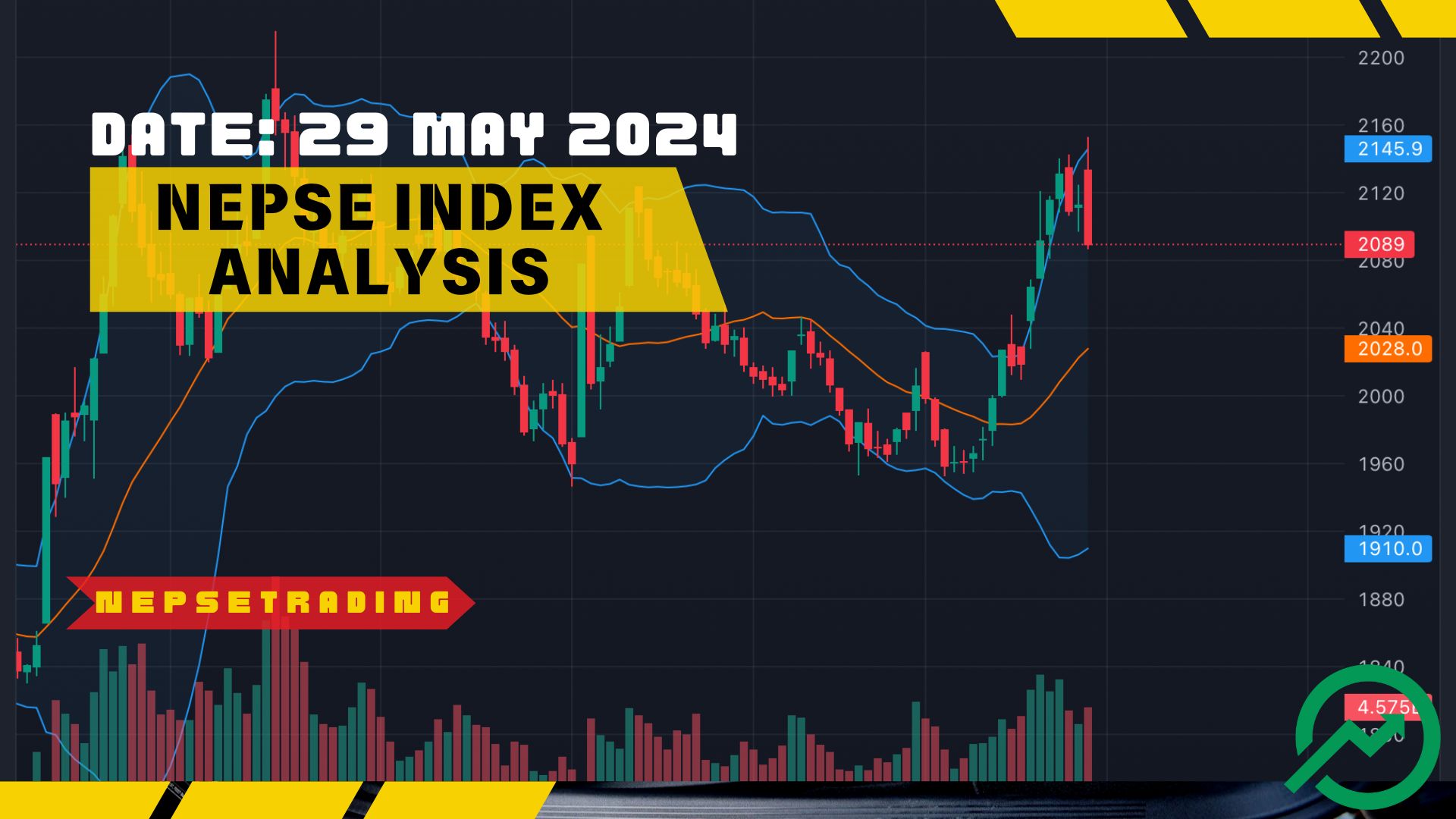 NEPSE Index Analysis: Short-Term Bearish Trend with High Trading Volume ...